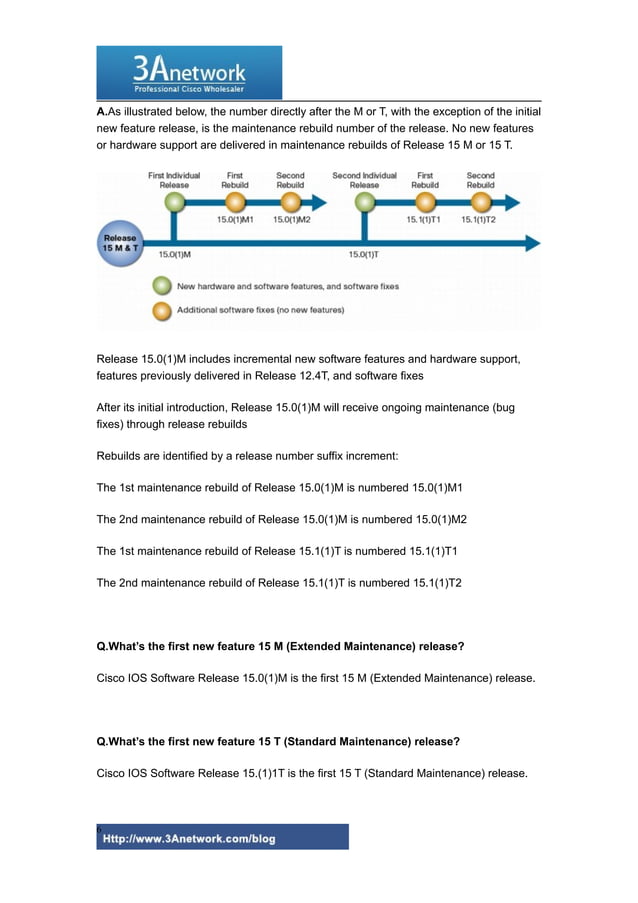 Cisco Ios Software Release 15 M And T Doc Operating Systems Computer Software And Applications
