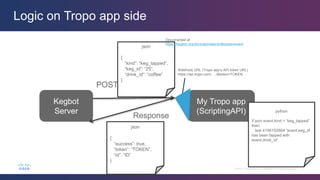 Cisco IoT and Collaboration demo summary | PPTX | Internet of Things | Internet