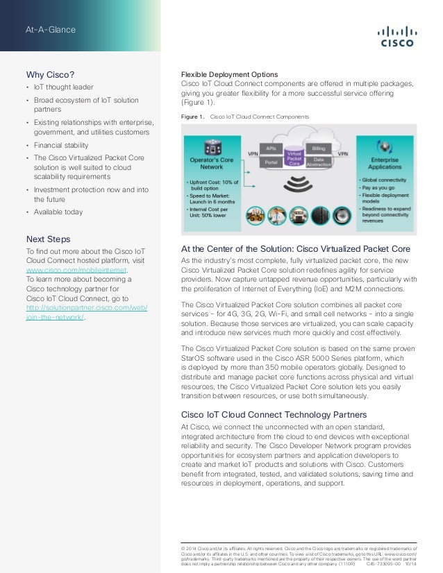Cisco IoT Cloud Connect Hosted Platform