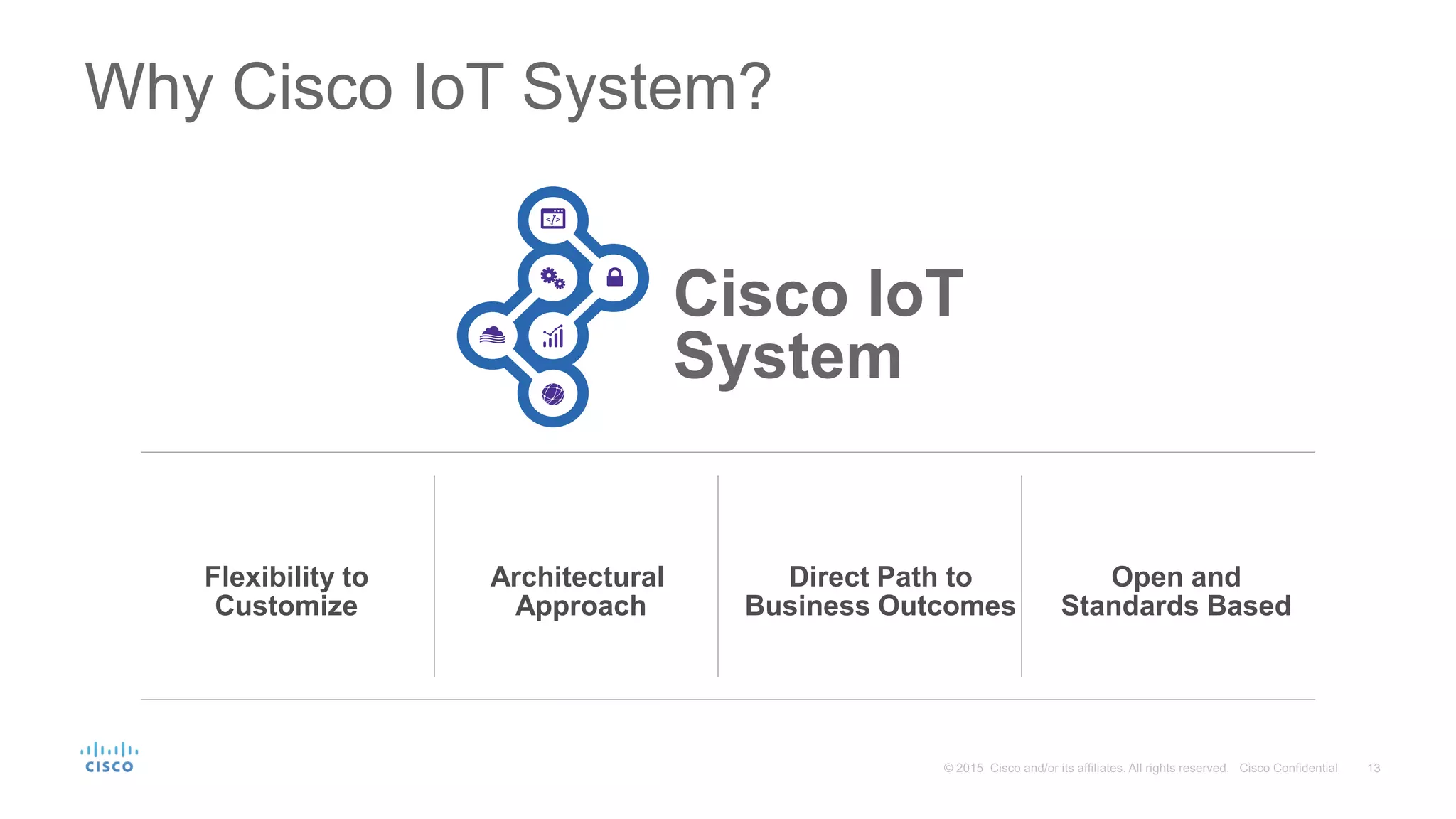 Cisco Internet of Things | PDF
