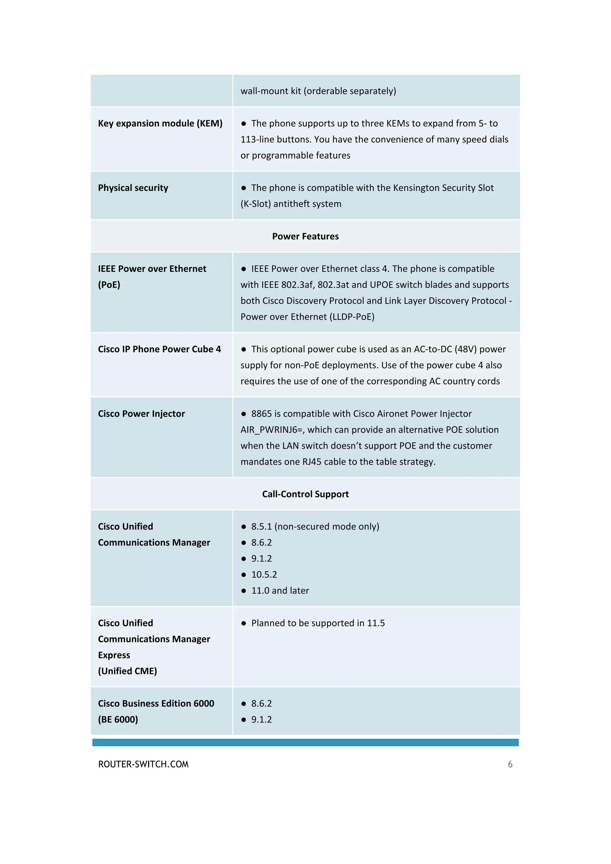 Cisco ip phone 8800 series datasheet | PDF