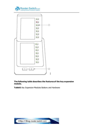 Cisco ip phone key expansion module setup | PDF