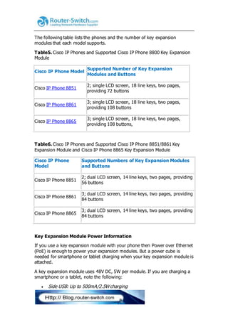 Cisco ip phone key expansion module setup | PDF