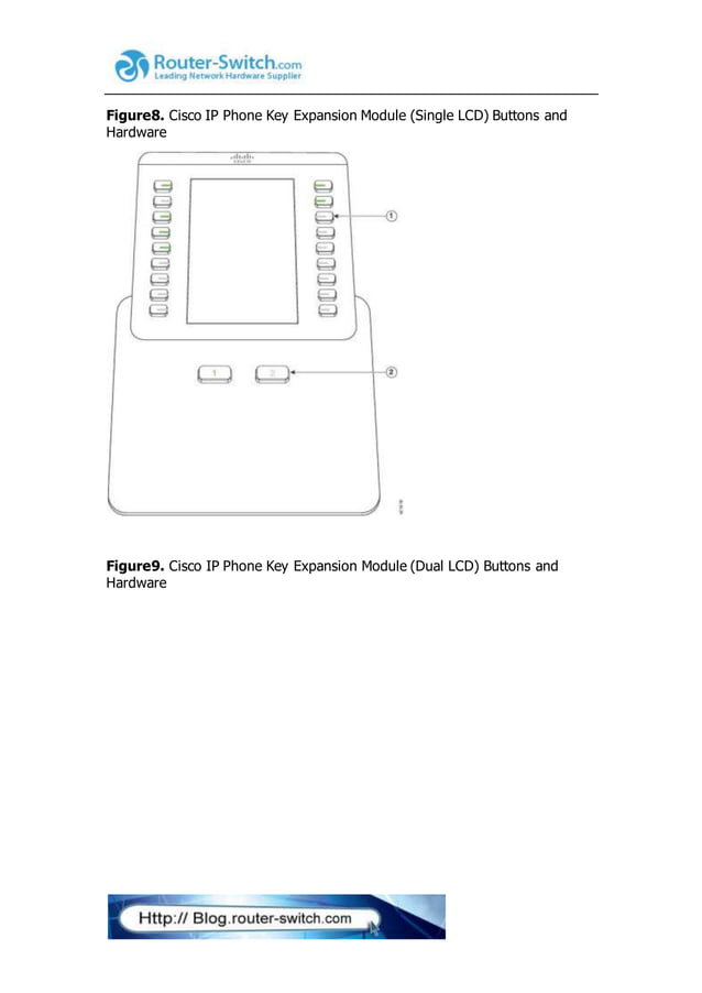 Cisco ip phone key expansion module setup