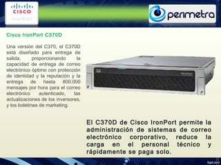 Cisco ironport perimetra | PPT