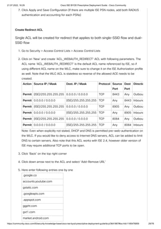 Cisco ISE BYOD Prescriptive Deployment Guide - Cisco Community.pdf
