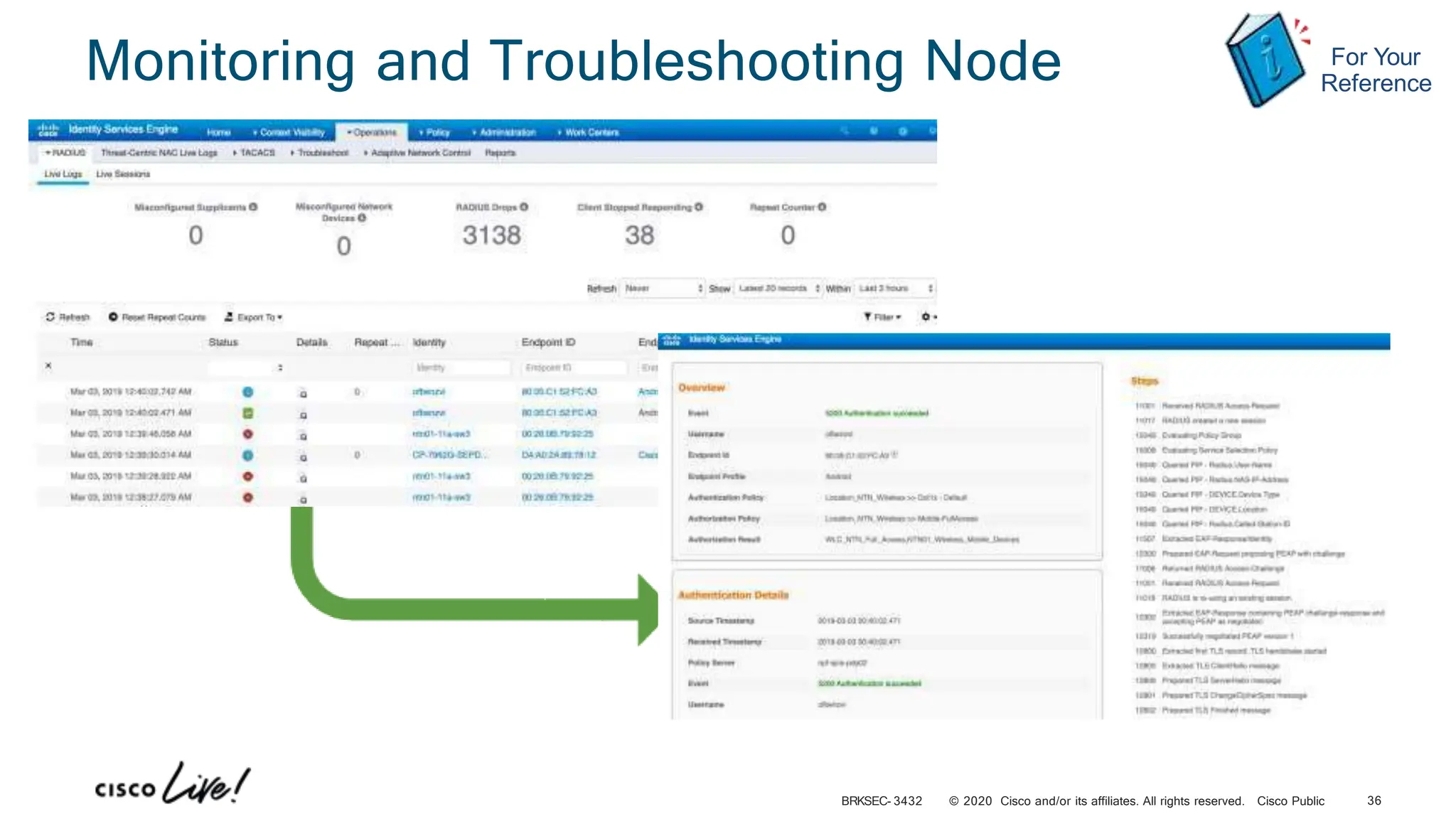 Cisco ISE Document which is NAC solution | PPTX