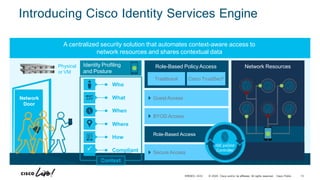 Cisco ISE Document which is NAC solution | PPTX