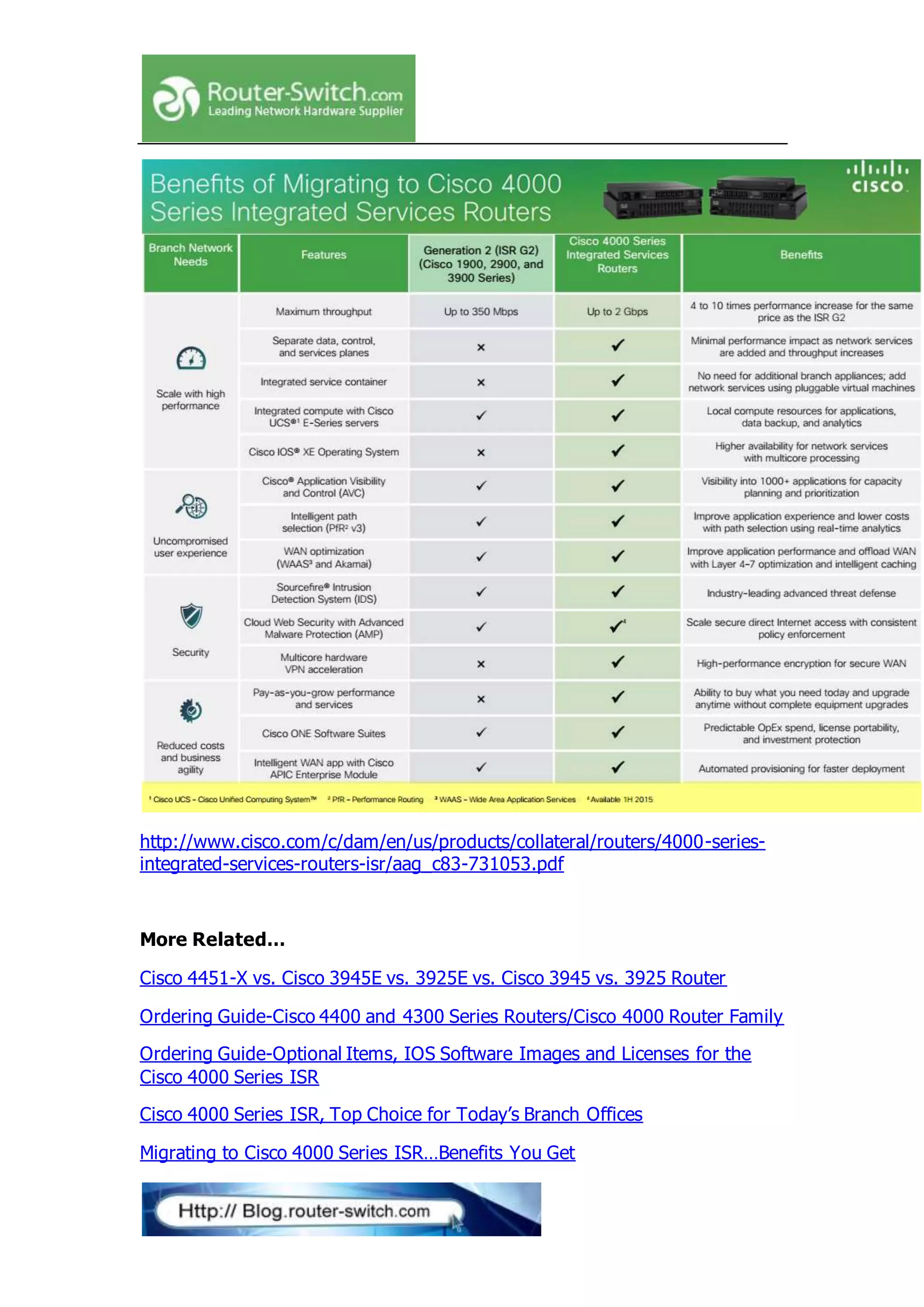 Cisco isr 4000 platform comparison & benefits of migrating to cisco 4000 series | DOCX