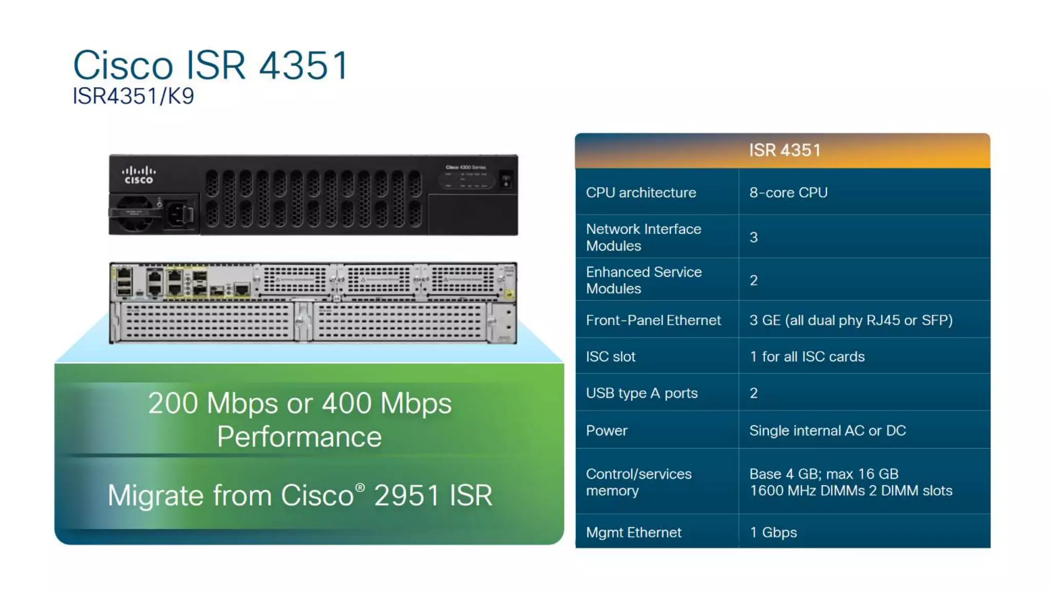 Cisco ISR 4k | ciscolicense.com