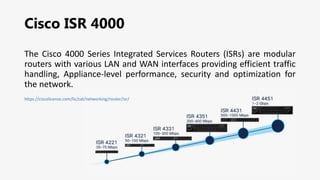 Cisco ISR 4k | ciscolicense.com