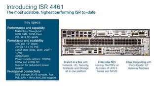 Cisco ISR 4k | ciscolicense.com