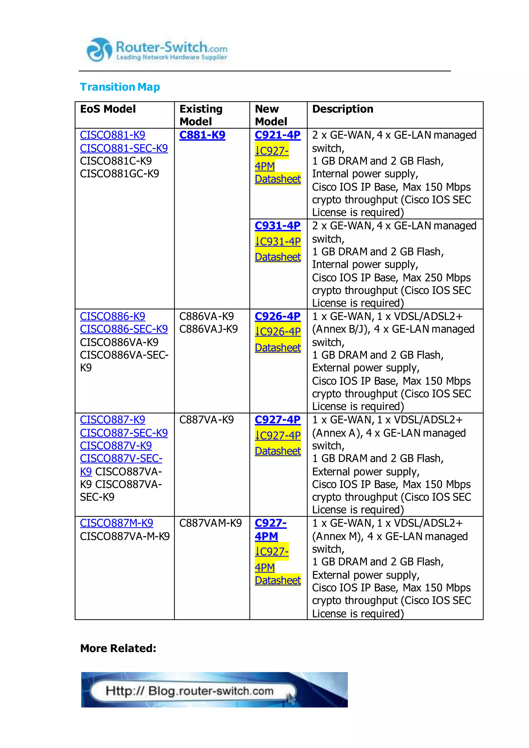 Cisco Isr 900 Series Highlights Platform Specs Licenses Transition Guide Docx Computer