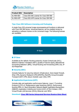 Cisco isr 900 series highlights, platform specs, licenses, transition ...