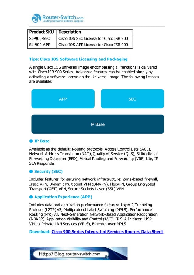 Cisco Isr 900 Series Highlights Platform Specs Licenses Transition Guide Docx Computer