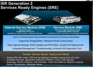 Cisco isr g2 | PPT