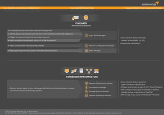 Cisco IT Infrastructure Monitoring with SolarWinds Tools | PDF