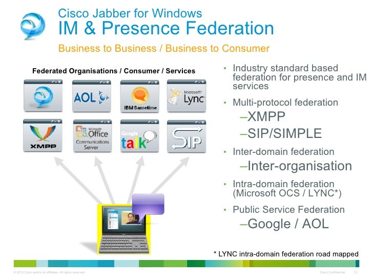 Cisco Jabber Brings Video Text And Audio Chat To Cisco