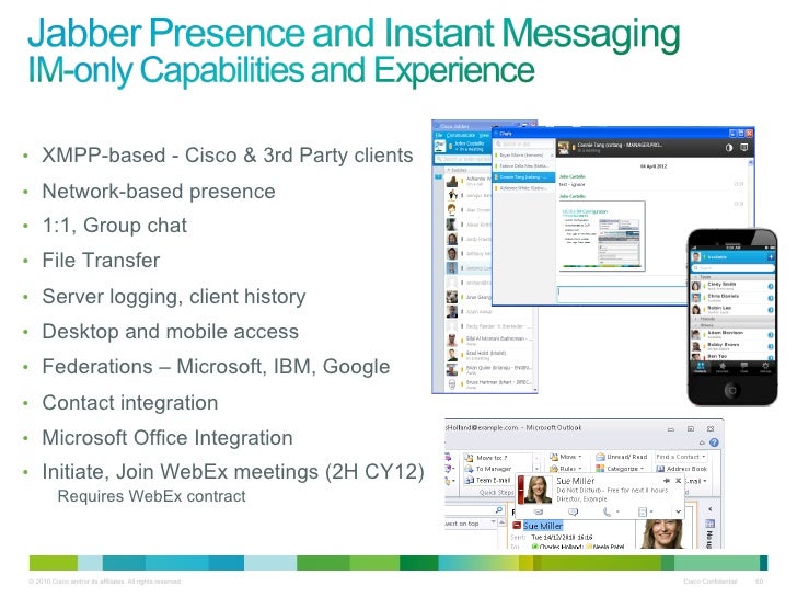 Cisco Jabber: Bots , Audio and Video Endpoints Cheat Sheet – APTE
