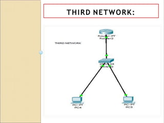 cisco lab_1.pptx | Free Download