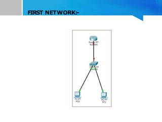 Cisco Lab 1 Pptx
