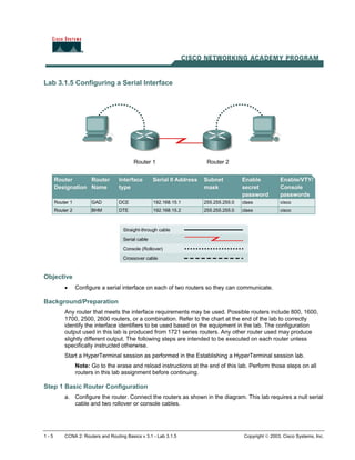 Cisco labs practical2 | PDF