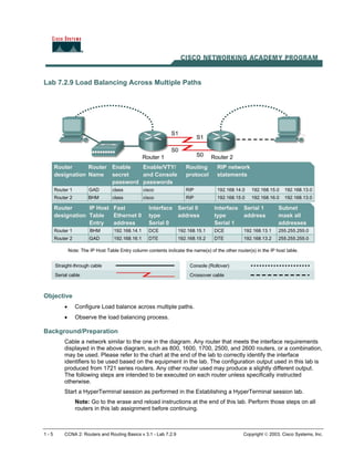 Cisco labs practical3 | PDF