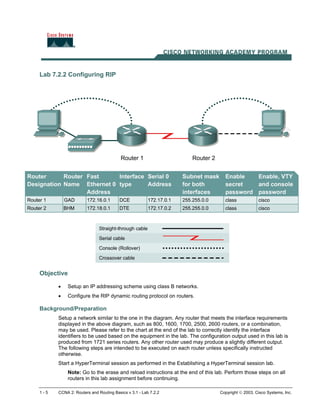 Cisco labs practical3 | PDF