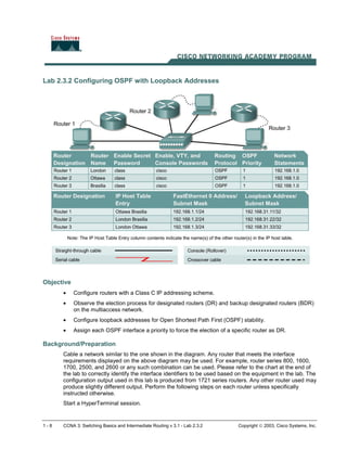 Cisco labs practical4 | PDF