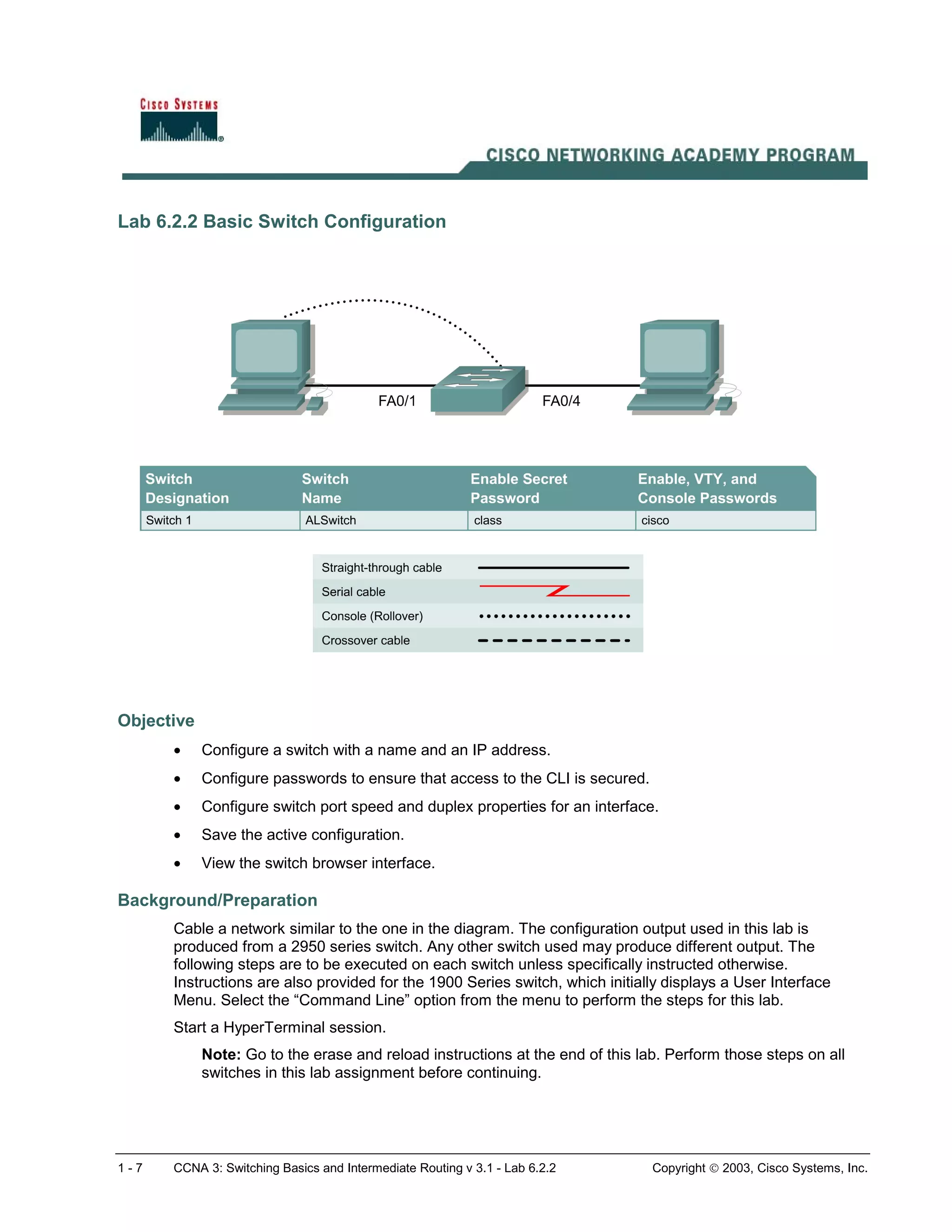 Cisco labs practical6 | PDF