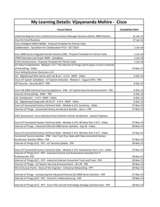 Cisco Learning Report | PDF