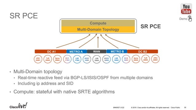 Segment Routing Advanced Use Cases - Cisco Live 2016 USA | PDF | Computer Networking | Computing