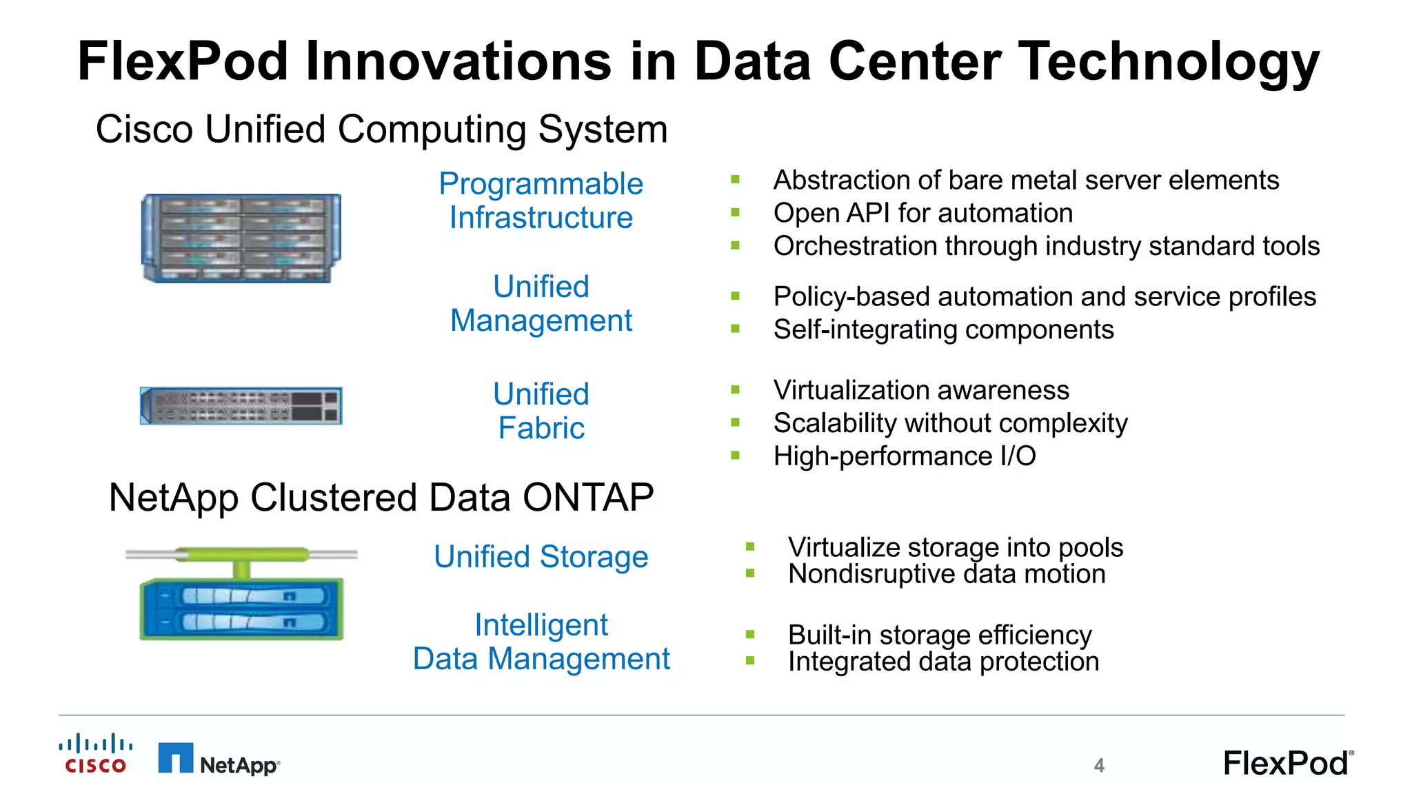 FlexPod as a Competitive Edge | PPT