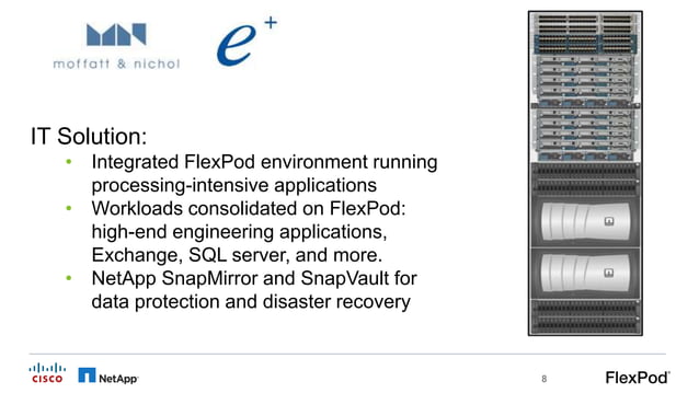 FlexPod as a Competitive Edge | PPT