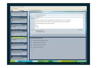 Cisco Localisation Toolkit | PPT