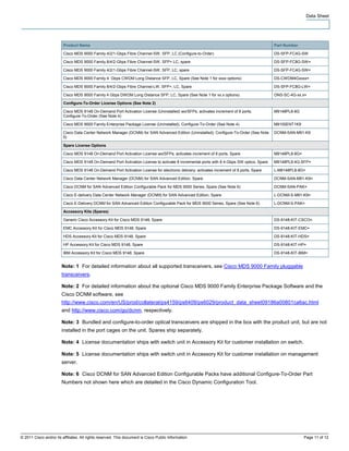 Cisco MDS 9148 Multilayer Fabric Switch | PDF
