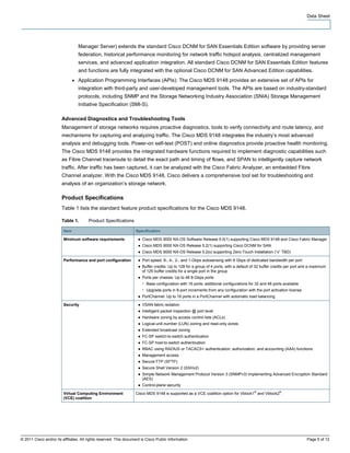 Cisco MDS 9148 Multilayer Fabric Switch | PDF