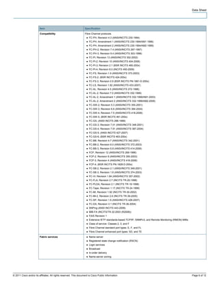Cisco MDS 9148 Multilayer Fabric Switch | PDF