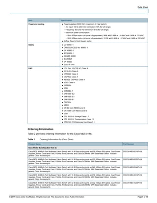 Cisco MDS 9148 Multilayer Fabric Switch | PDF