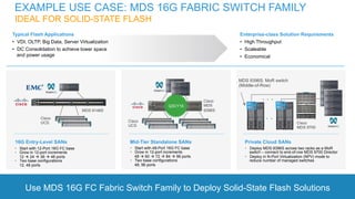 Cisco MDS Main Session EMC World 2015 | PDF | Data Storage and ...