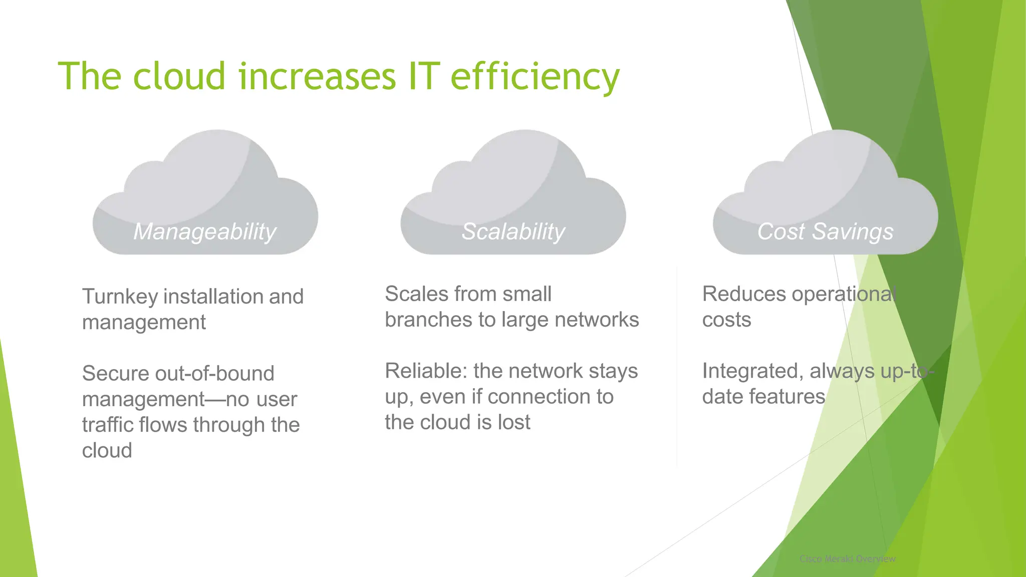 Cisco Meraki.pptx