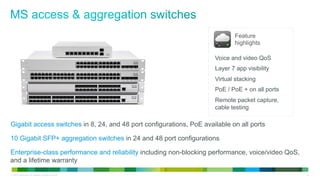 Cisco Meraki Overview | Voyager Networks | PPT