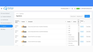 CIS Compliance Automations Eevidence Collection, Security and ...
