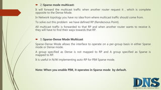Cisco multicast routing with vlc player | PPT