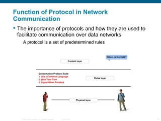 Cisco network 1 1 | PPT