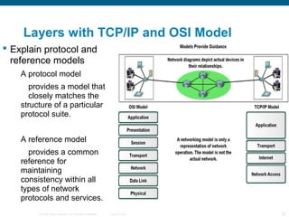 Cisco network 1 1 | PPT