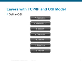 Cisco network 1 1 | PPT