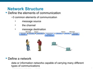 Cisco network 1 1 | PPT
