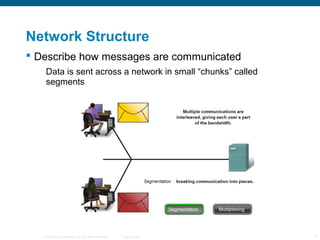 Cisco network 1 1 | PPT
