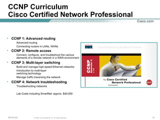 cisco networking academy 2003 old style.ppt | Operating Systems | Computer Software and Applications